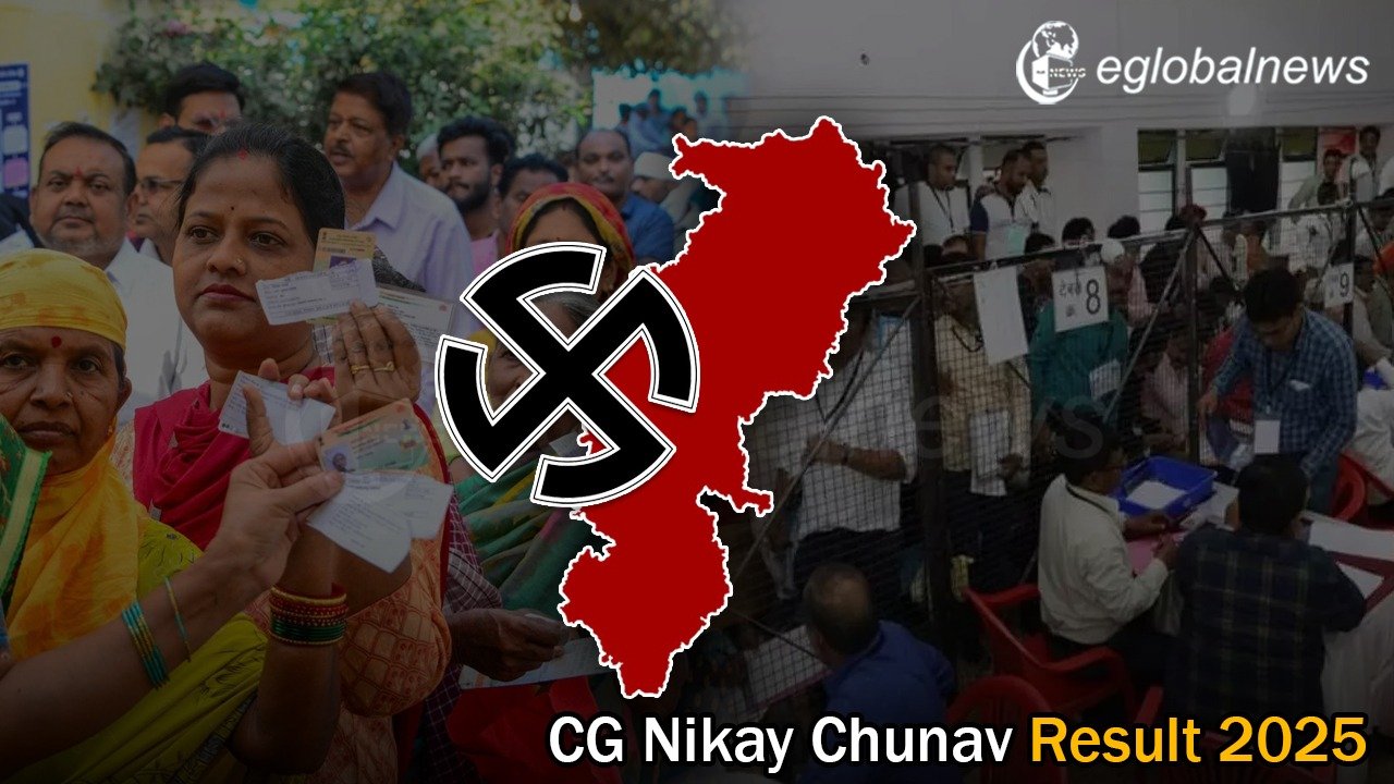 CG Nikay Chunav Result 2025 : छत्तीसगढ़ के 10 नगर निगमों में